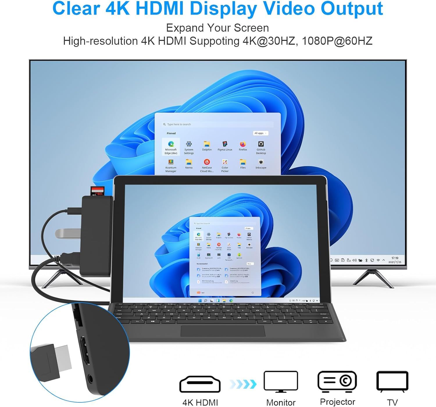 Surface Pro 9 Hub Docking Station with 4K HDMI, Thunerbolt 4(8K Video+ ...