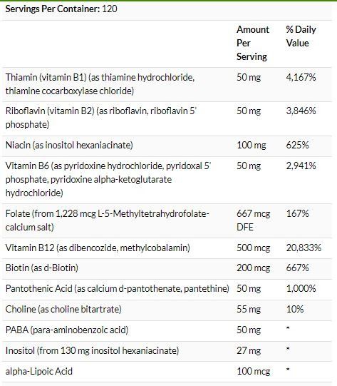 Vitamin B Complex, Country Life, 240 Vcaps, Health & Nutrition, Health ...