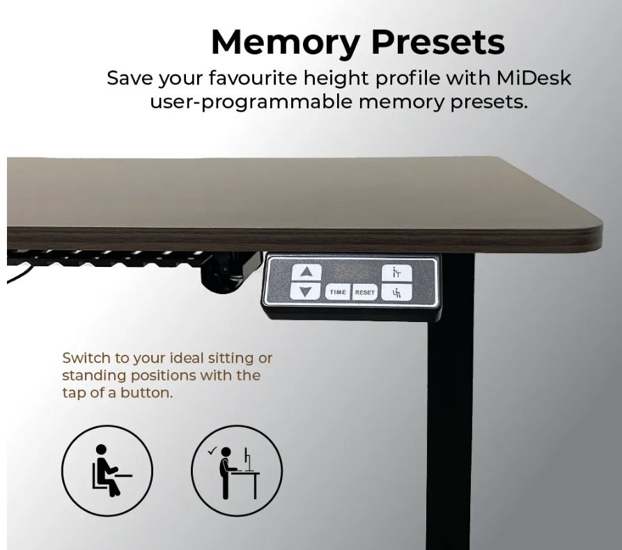 Xiaomi MiDesk Electric Height Adjustable Desk for Ergonomic Office Work/Gaming/Design, Furniture ...