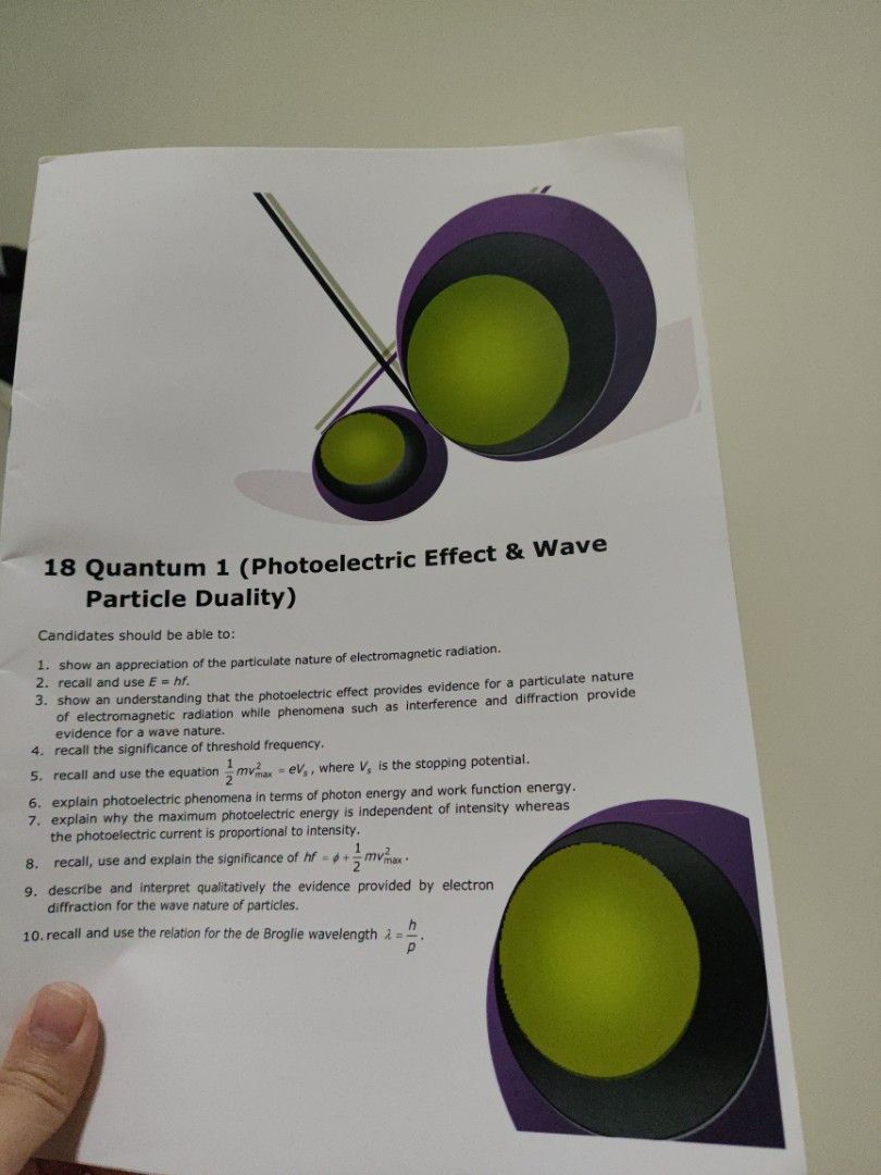 Alevel A'level physics quantum photo electric & wave particle duality ...