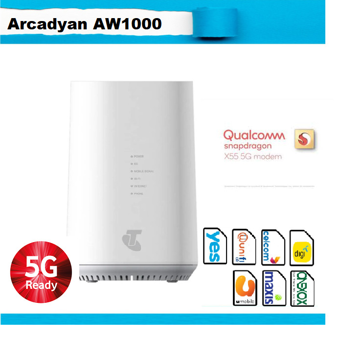 Arcadyan AW1000 Telstra 5G Home Modem X55 WiFi 6 AX3600 Gigabit ...