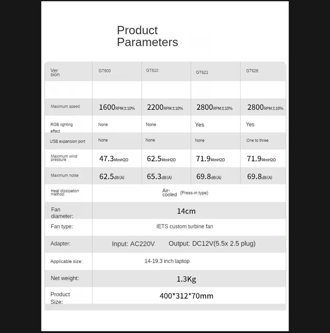 IETS GT600 Powerful Laptop Cooling Pad. Highest Spec cooler GT626 RGB ...