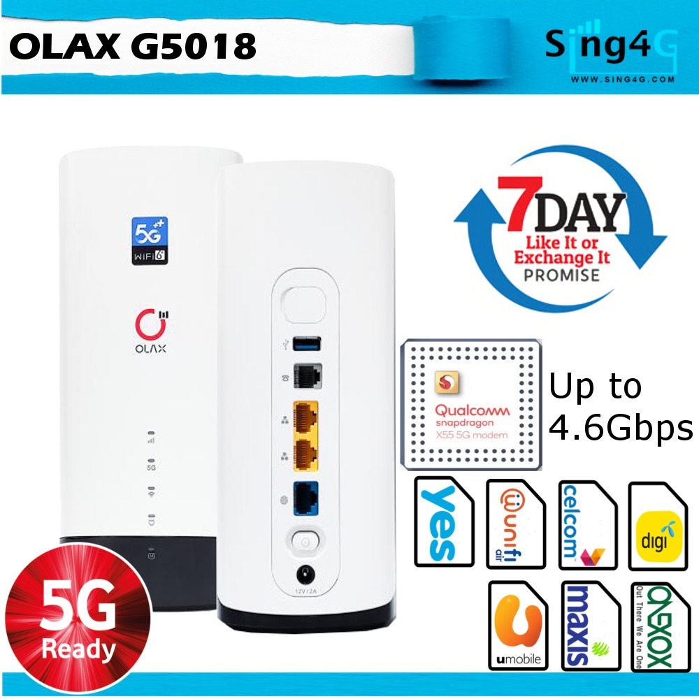 MODIFIED MOD 5G CPE OLAX G5018 5G MODEM ROUTER WIFI6 ( 4.6Gbps 3LAN 32 ...