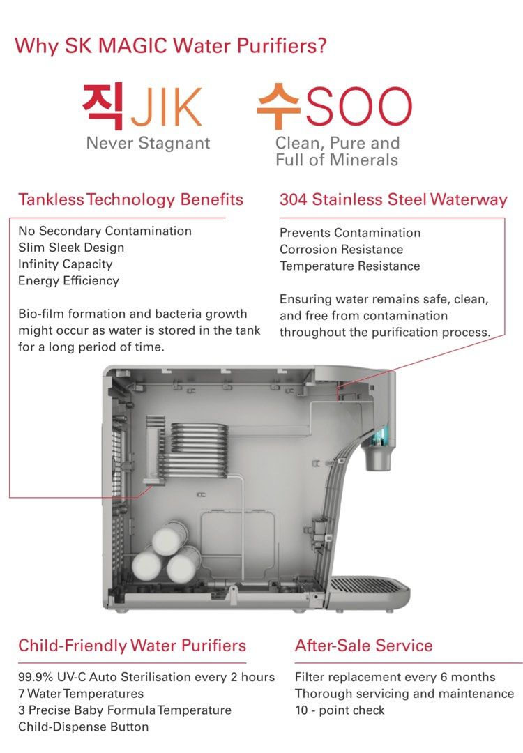 SK Magic Water Dispenser, TV & Home Appliances, Kitchen Appliances ...