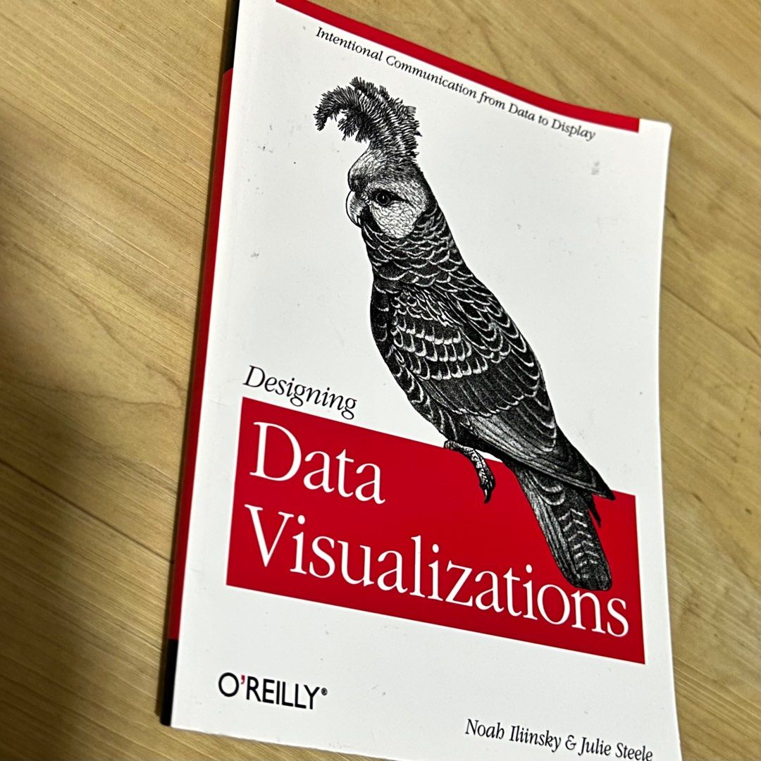 Visual and Dashboard Design Visualization, Hobbies & Toys, Books & Magazines, Fiction & Non ...