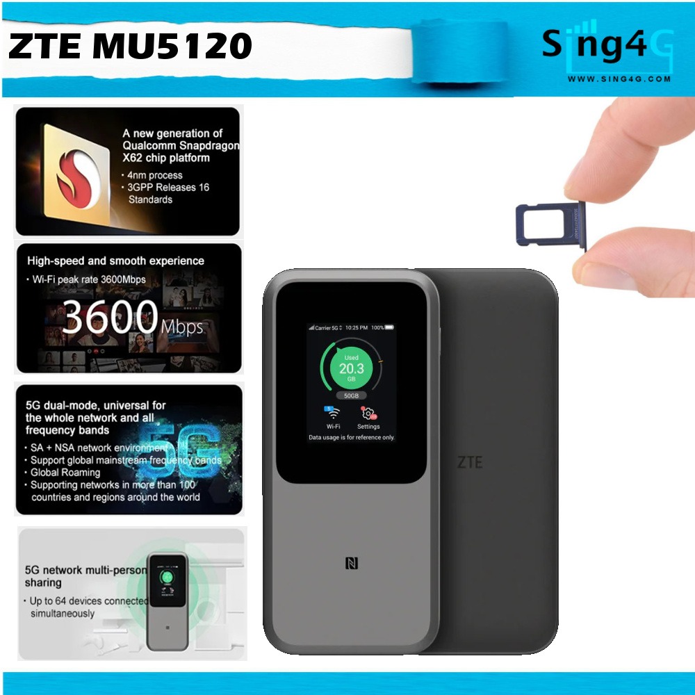 ZTE MU5120 5G MIFI Portable Hotspot (5G 2.7Gbps 64WIFI Share 10000mAH ...