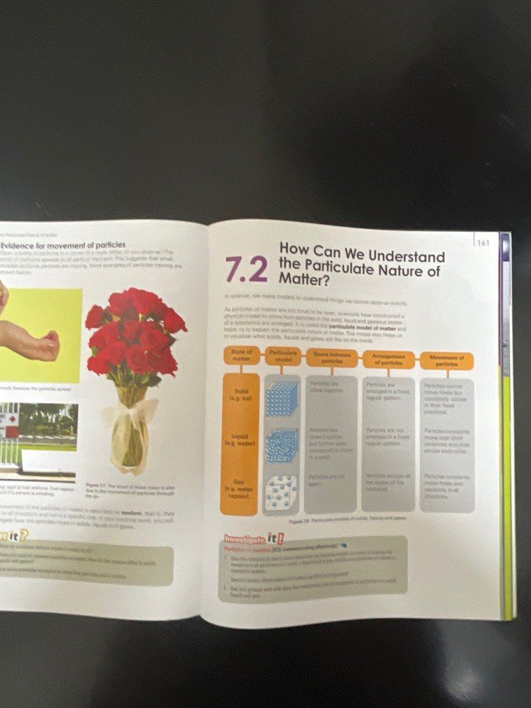 All about Science Textbooks, Hobbies & Toys, Stationery & Craft ...