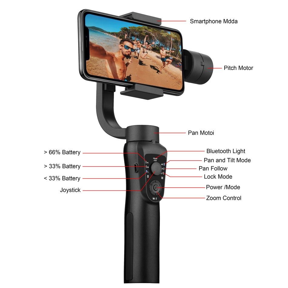 S5B 3 Axis STABILIZED Gimbal, Photography, Photography Accessories ...
