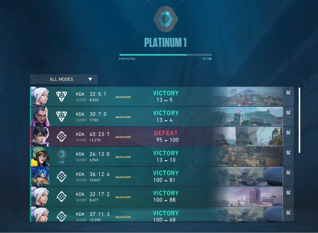 [VALORANT] Plat 1 Account w IGNITE Package, Video Gaming, Gaming Accessories, In-Game Products ...