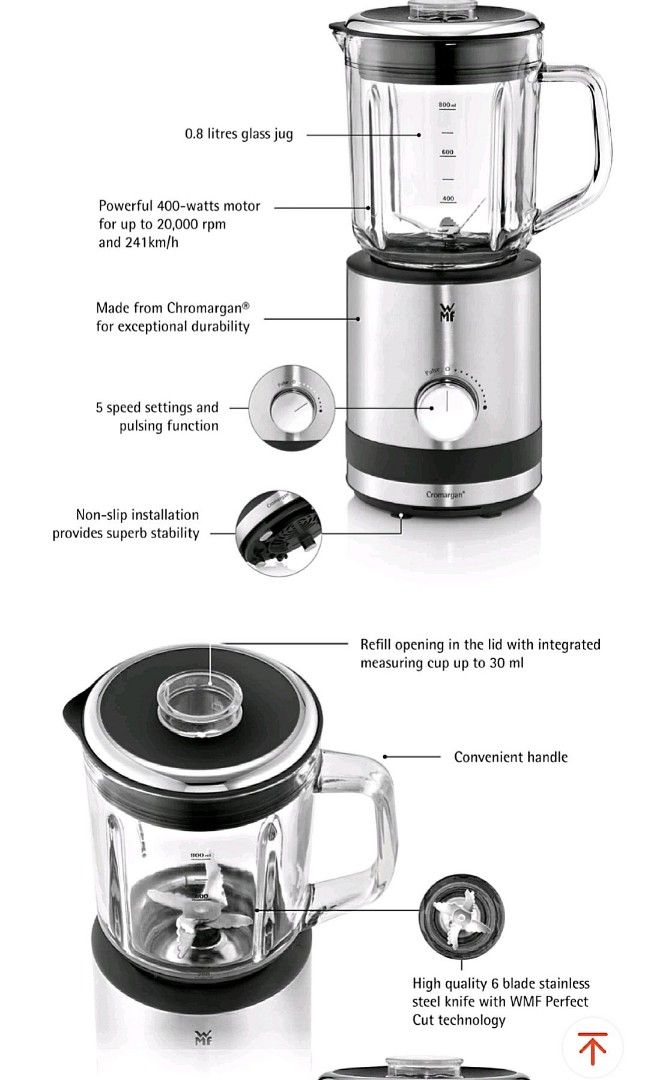 WMF Mini Blender (800ml) As Good As New at Half Price!, TV & Home ...