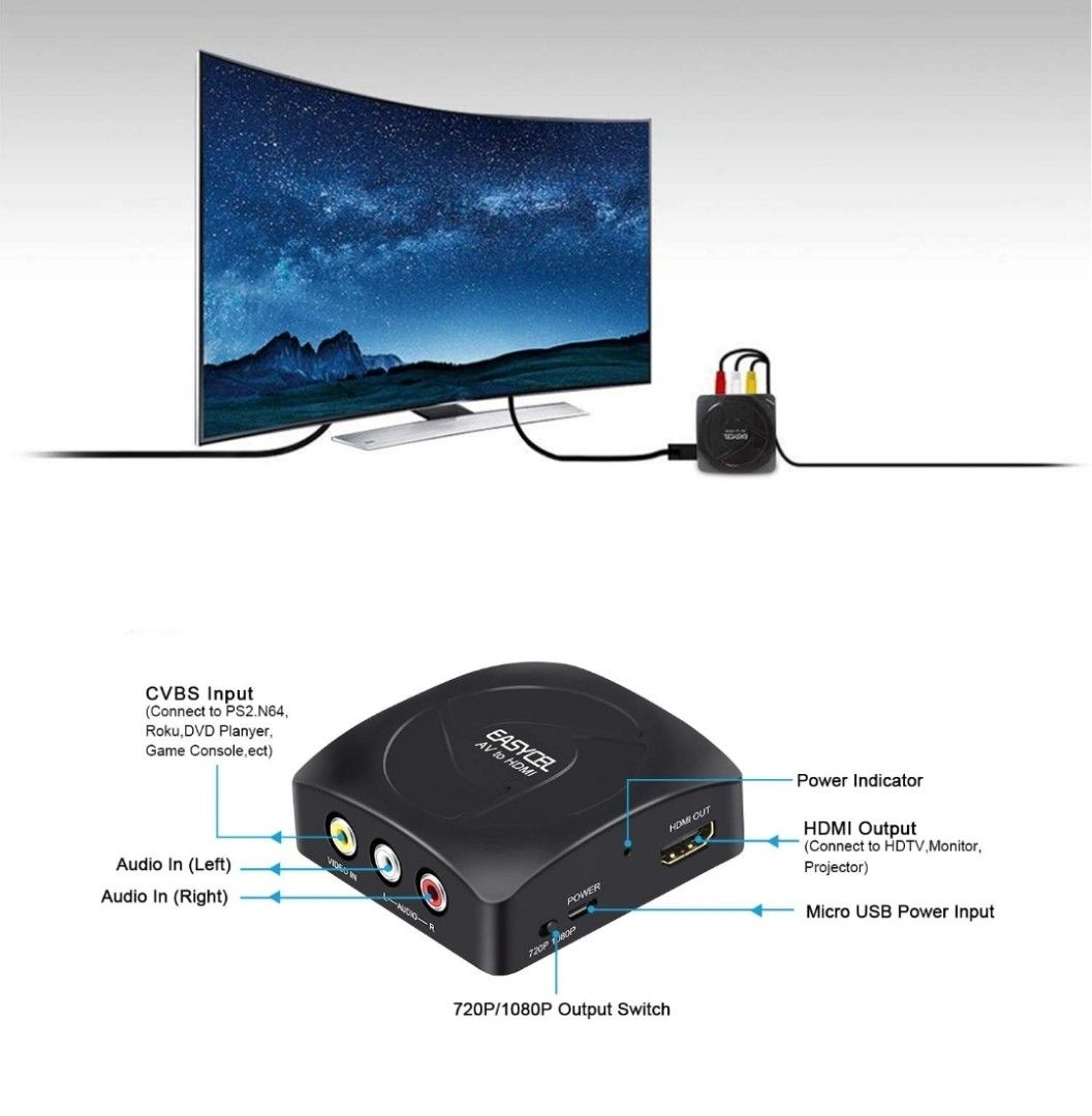 (AUTHENTIC) RCA to HDMI Converter, EASYCEL Composite to HDMI Converter, CVBS/ AV to HDMI ...