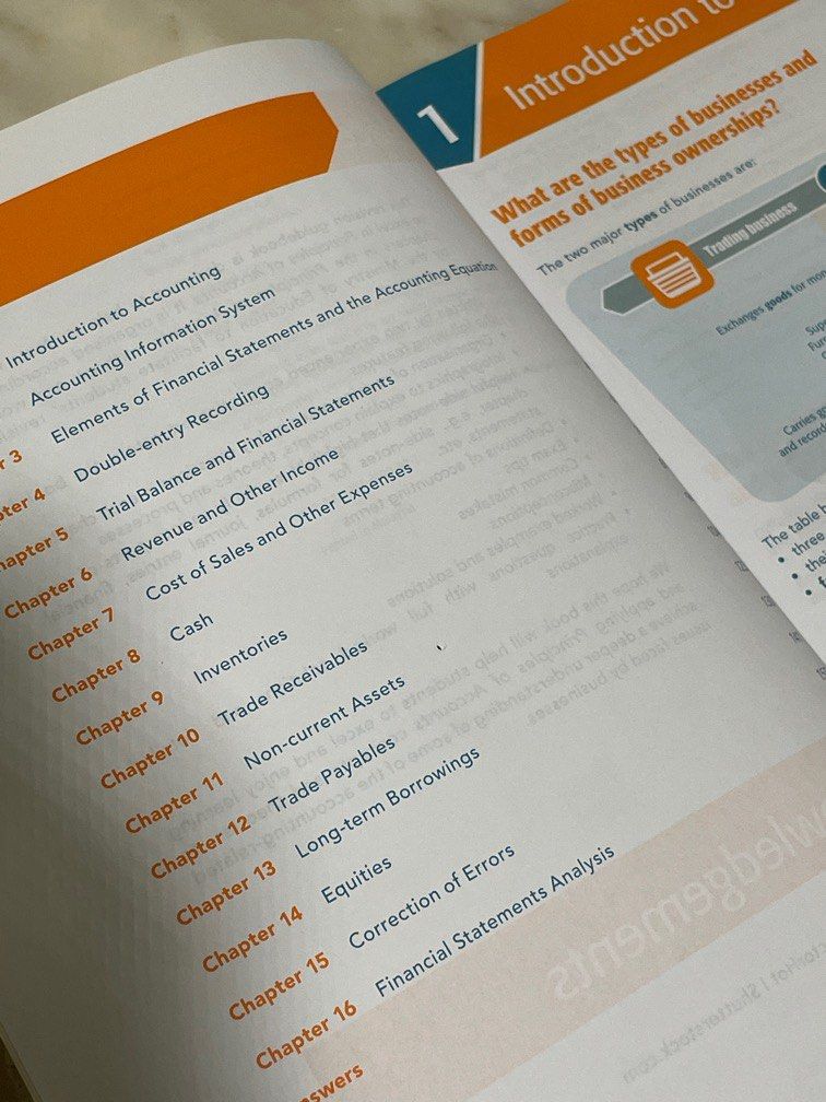 poa revision guide, Hobbies & Toys, Books & Magazines, Assessment Books ...