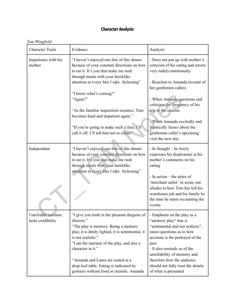 The Glass Menagerie Detailed Analysis Notes; PDF or Word Document ...