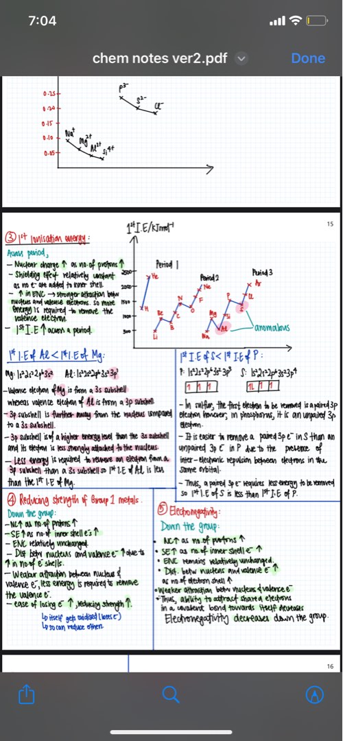 H1 Chem notes (chemistry) , Hobbies & Toys, Books & Magazines ...