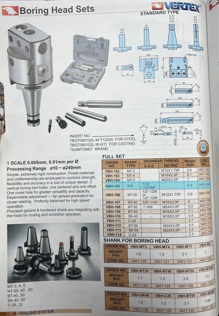 VBH-105 VERTEX Boring Headset-R8, Hobbies & Toys, Stationery & Craft ...