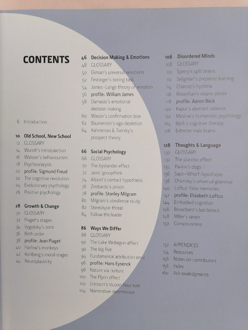 30-Second Psychology The 50 Most Thought-Provoking Psychology Theories ...