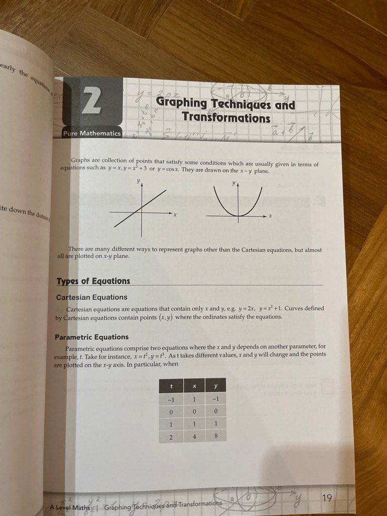 Effective Guide H2 Mathematics assessment book, Hobbies & Toys, Books ...