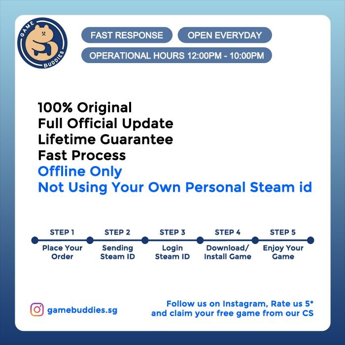 Flashback 2 (DLC INCLUDED) - PC STEAM, Video Gaming, Video Games, Others on Carousell