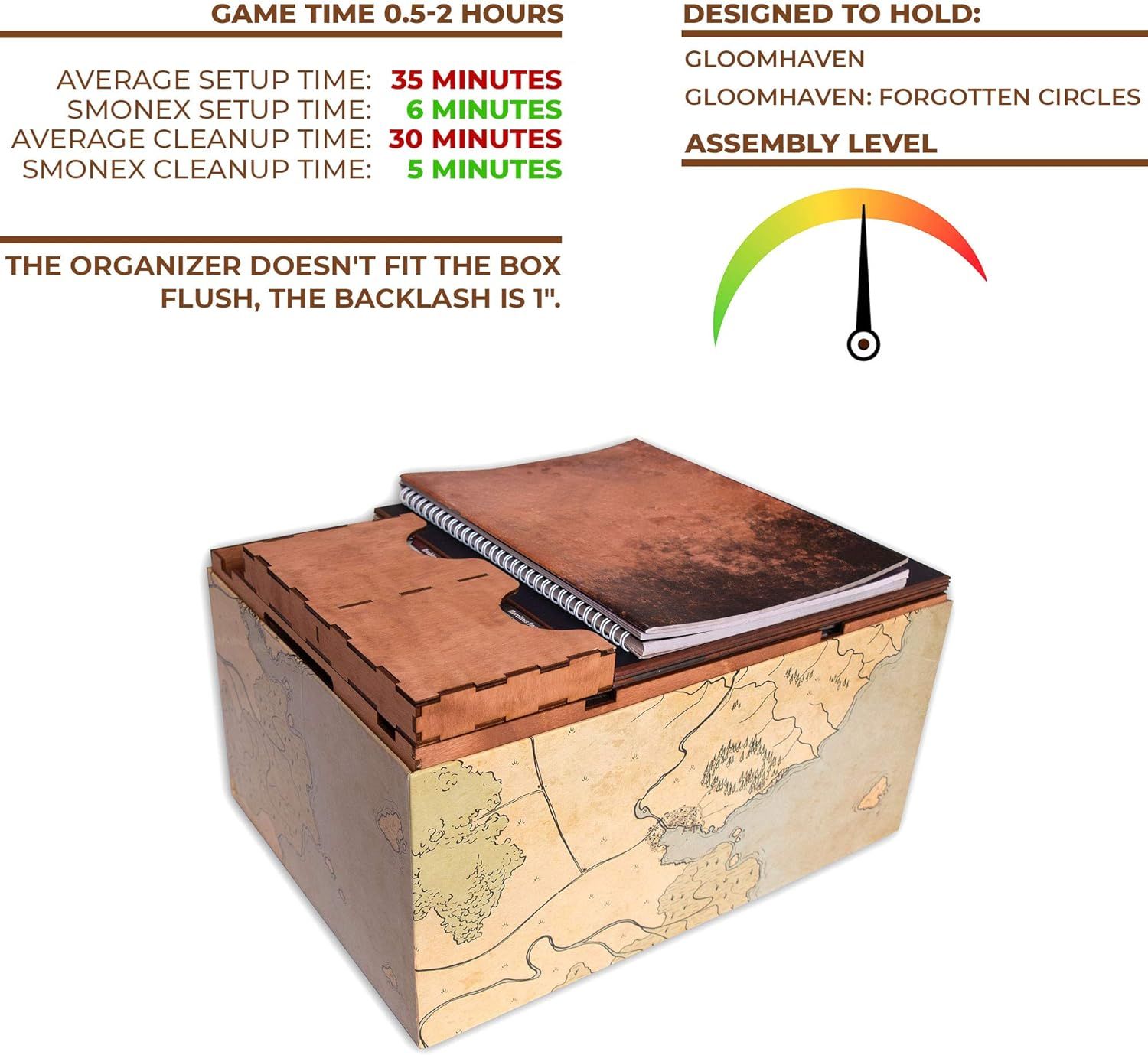 Smonex Wooden Organizer and Four Player Boards Compatible with ...