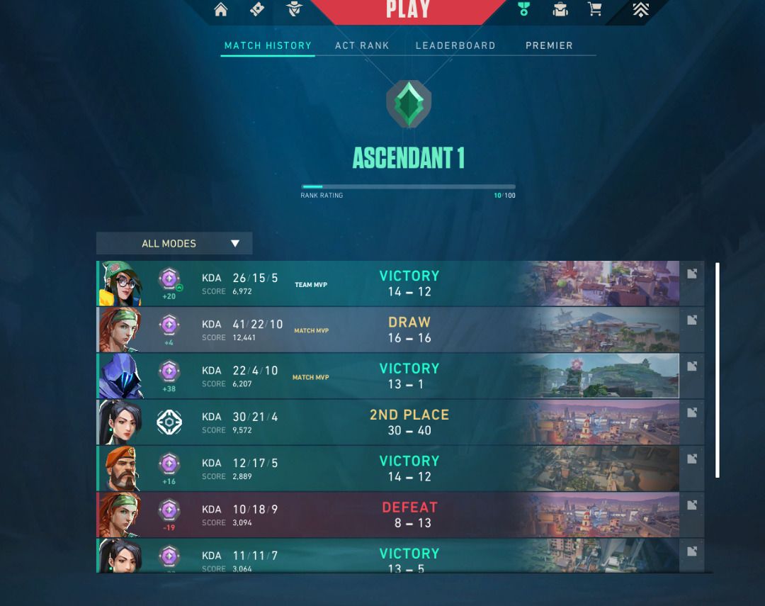 Valorant Ascendant Account (NO SKINS) negotiable, Video Gaming, Gaming ...