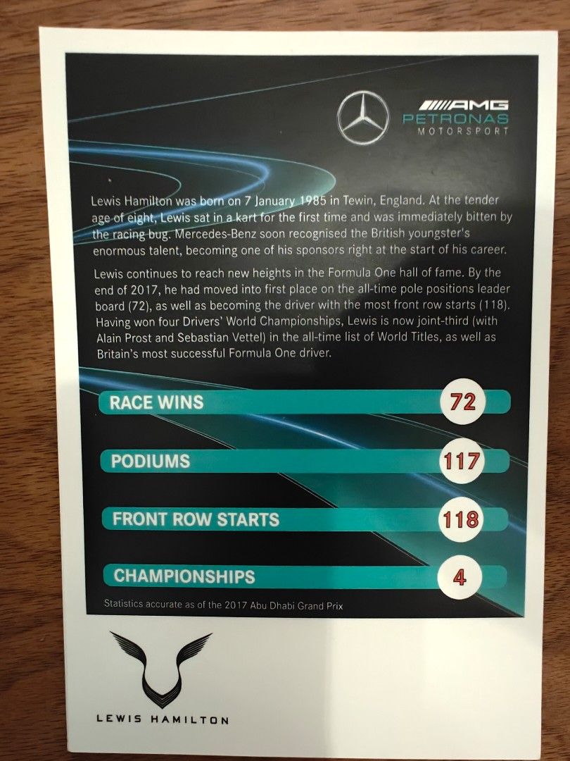 Lewis Hamilton 7X F1 WORLD CHAMPION MERCEDES signed 10x15 FACTORY card ...