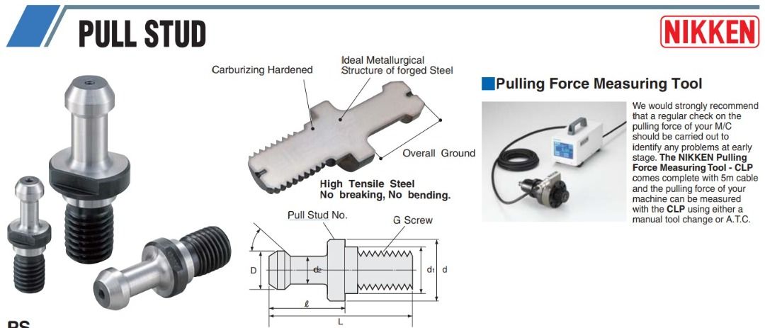 Nikken Pull Studs PS-16, Hobbies & Toys, Stationery & Craft, Craft ...