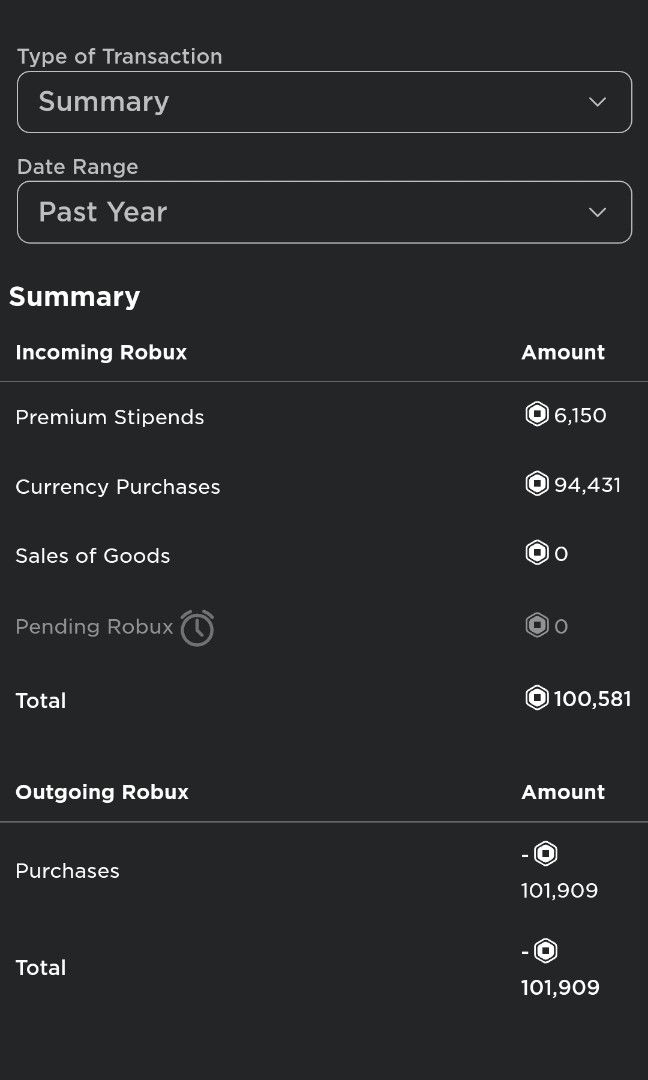 Roblox account, Video Gaming, Video Games, Others on Carousell