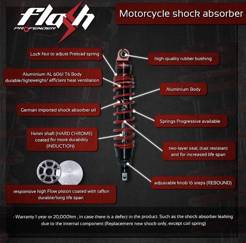 [SALE!!] Profender Suspension (XSeries / Air Series / Flash Series ...