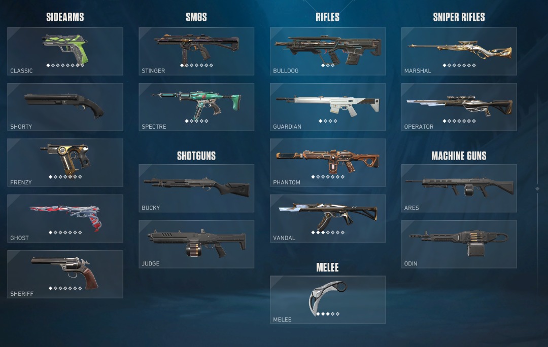 WTS VALORANT UNRANKED ASIA ACCOUNT WITH SKINS $400 SPENT NOT A SINGLE ...