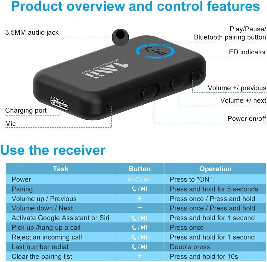 1Mii Bluetooth Receiver, Portable Bluetooth Car Adapter, Bluetooth Aux ...