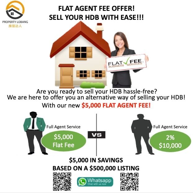 "Flat Agent Fee Offer from Dec 2023 till Feb 2024 Only!", Property, For ...