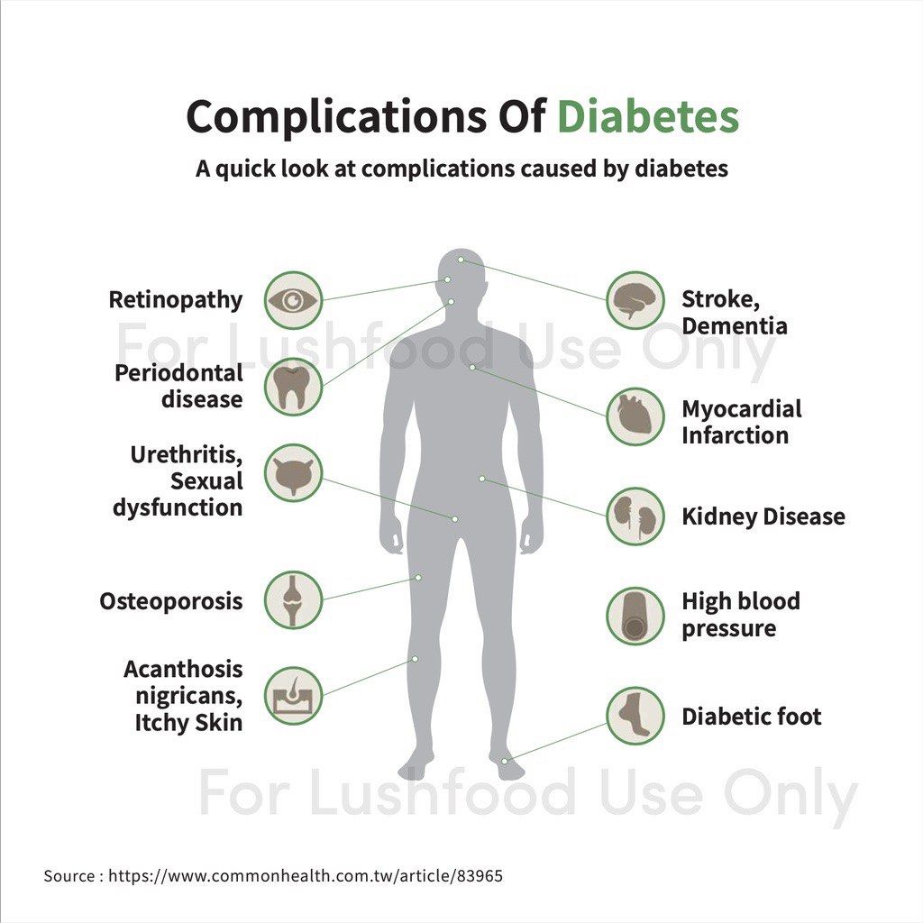 Healthopedia Bittermelon ( Insumate patented) 30 sachets, Health ...