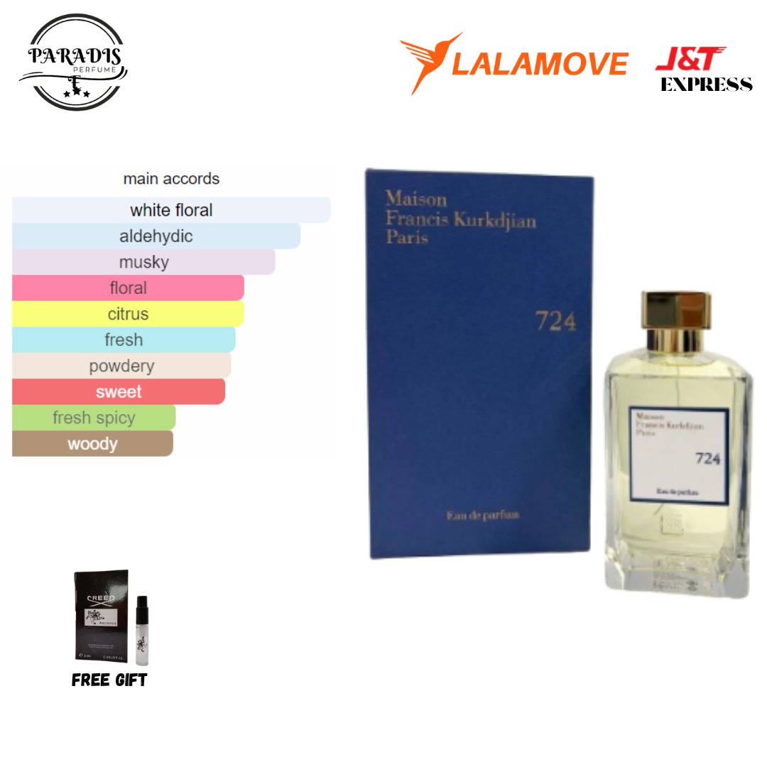 ORIGINAL AUTHENTIC MFK 724 EDP 200ML, Beauty & Personal Care, Fragrance & Deodorants on Carousell