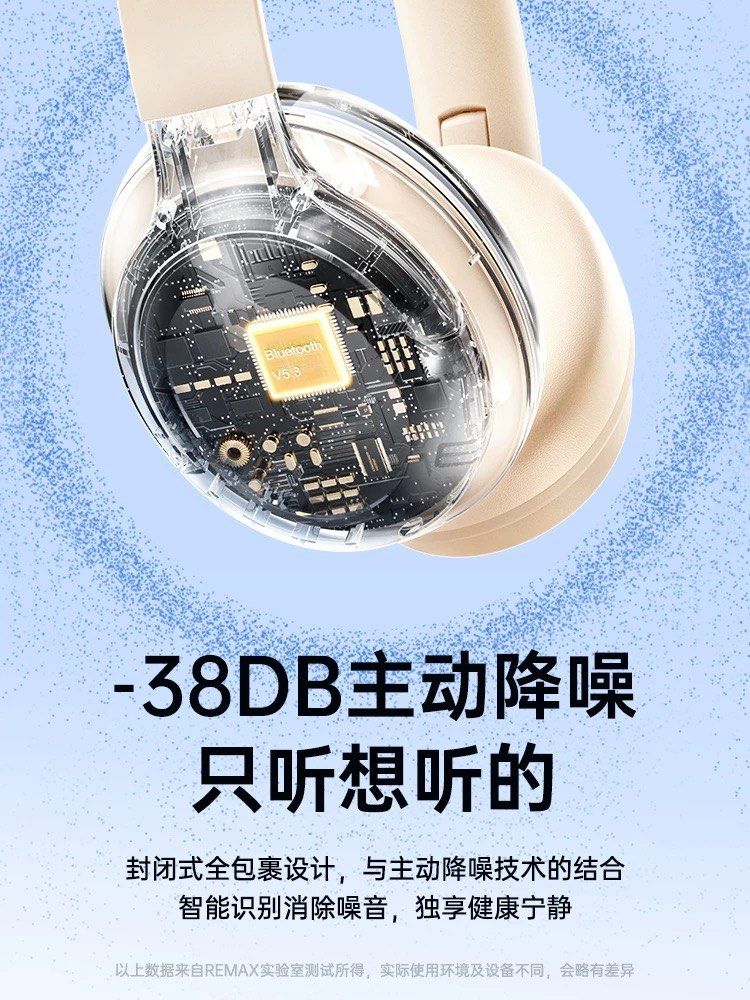 REMAX RB-900HB ANC Noise Canceling Wireless Headset Bluetooth 5.3 Headphones, Audio, Headphones ...