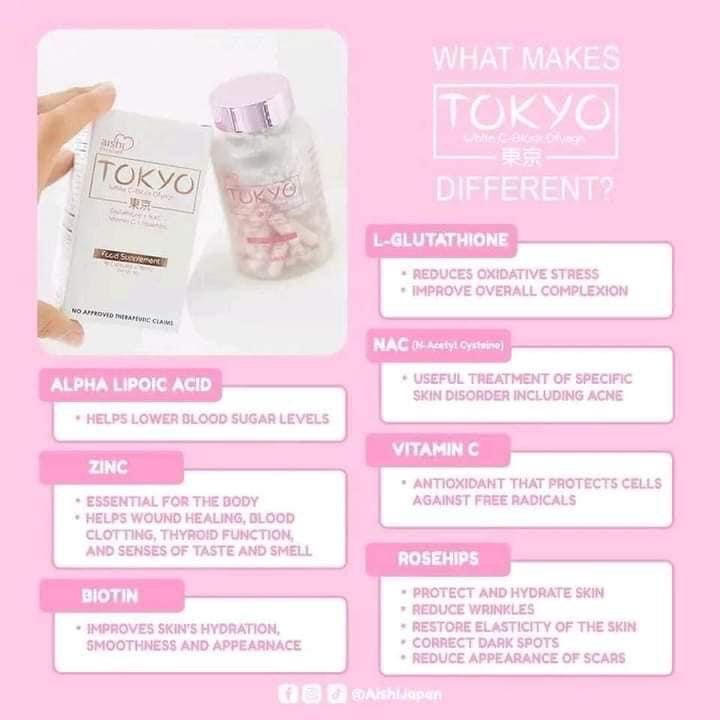 Tokyo Gluta Capsules (Mailing), Health & Nutrition, Health Supplements ...