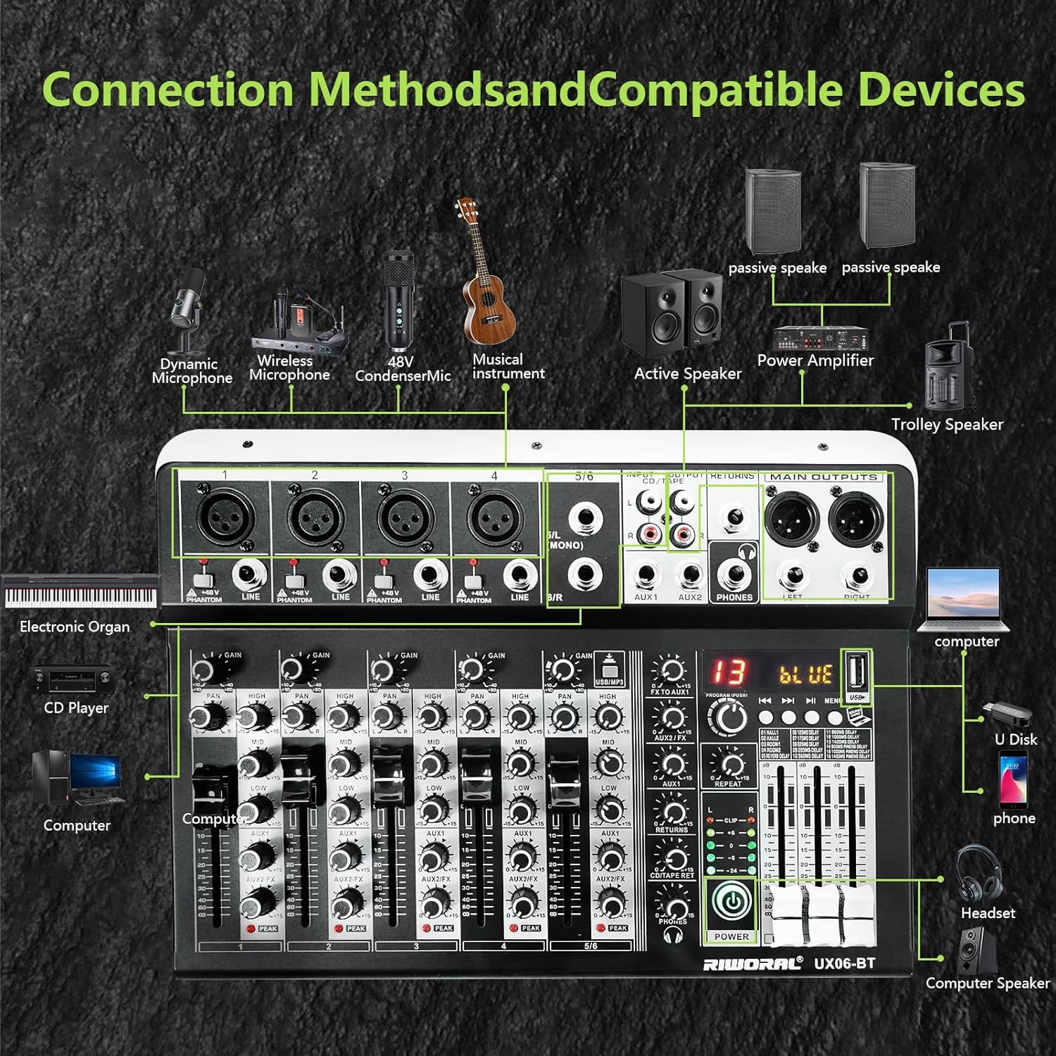 6 Channel Audio Interface Sound Board Mixing Console 16-Bit DSP DJ ...
