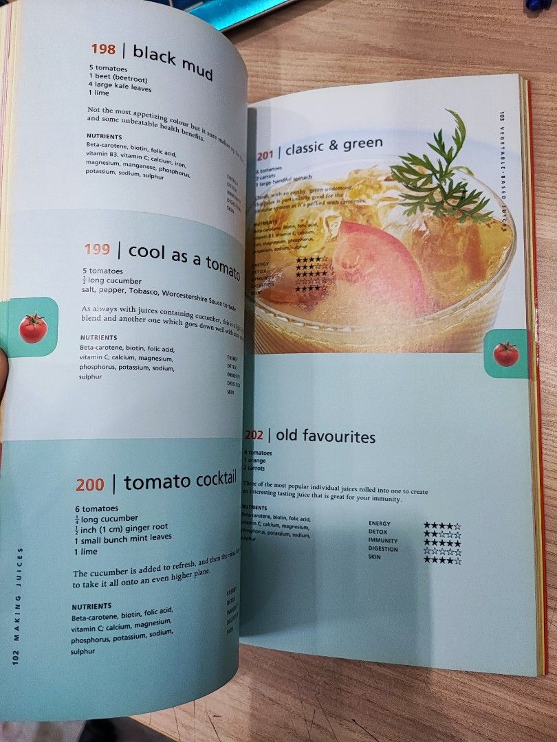 (ENG) The Big Book Of Juice and Smoothies 365 Natural Blends For Health ...