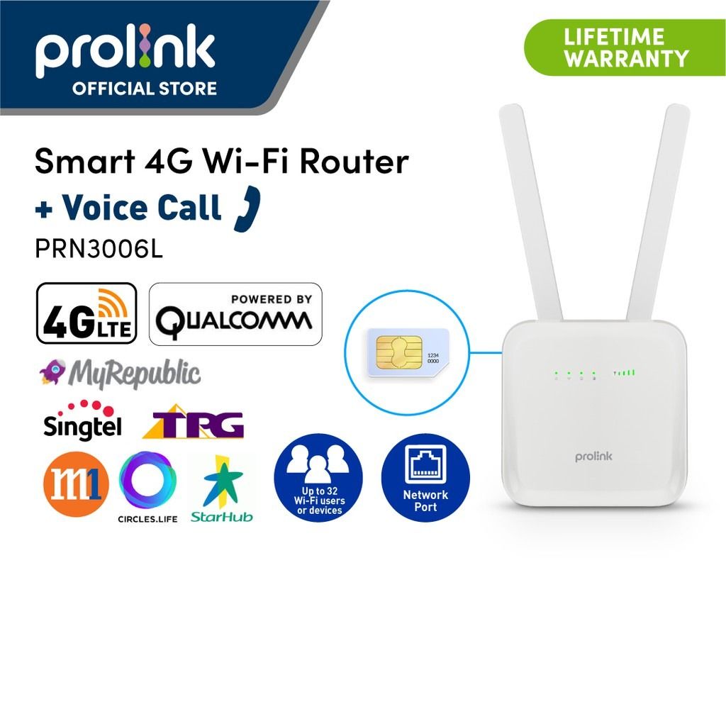 Prolink PRN3006L 4G LTE WiFi Router with Voice landline (LAN, WAN, RJ11 ...