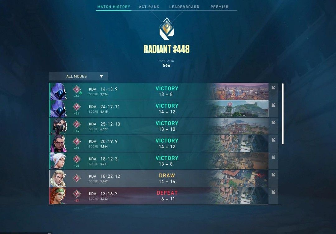 VALORANT Boosting Service by W Gaming, Video Gaming, Video Game ...