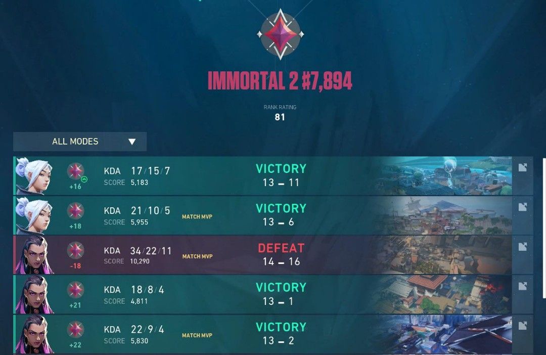 VALORANT Boosting Service by W Gaming, Video Gaming, Video Game ...