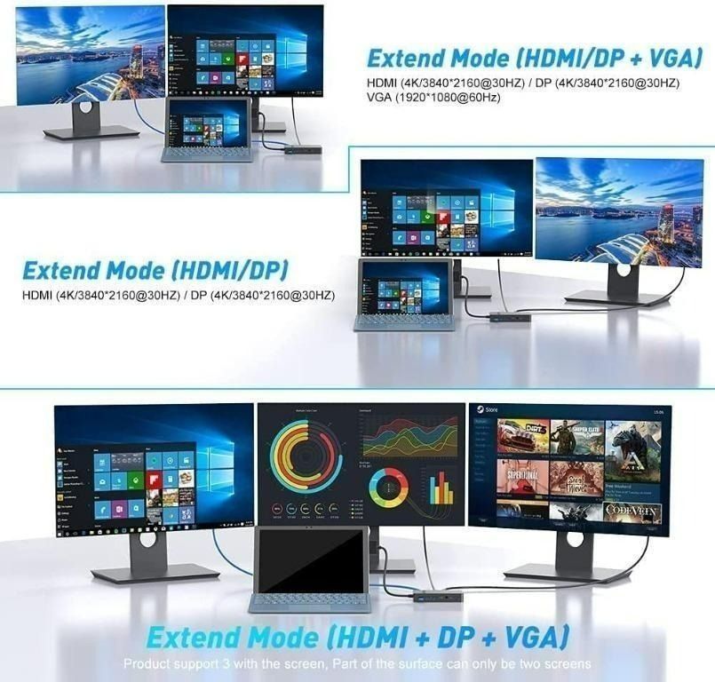 [642] Microsoft Surface Dock for Surface Pro 4/5/6, Rocketek 12 in 1 ...