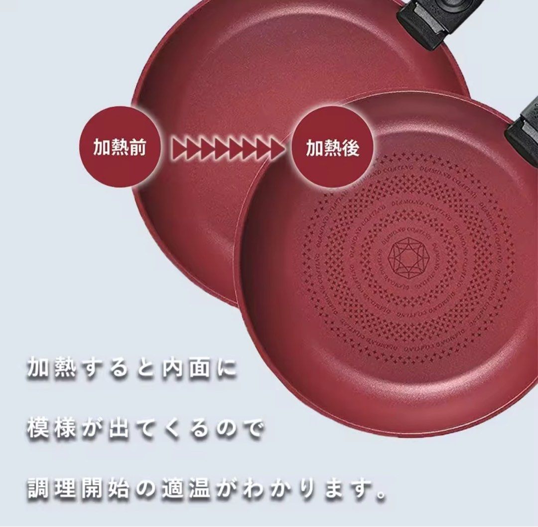 Pearl Life KINZOKU COOKSIGN IH compatible Diamond Coat Extra Deep ...