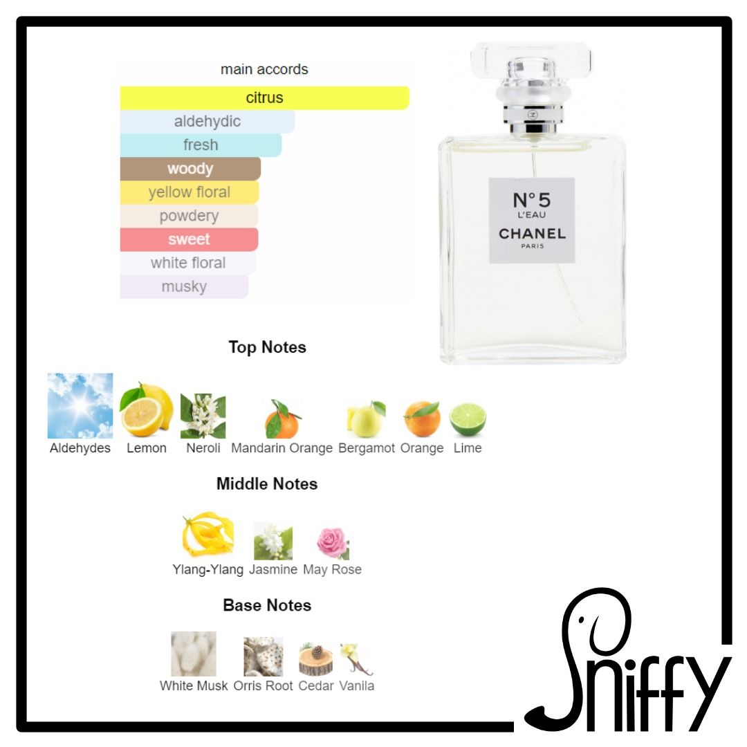 chanel 5 perfume notes