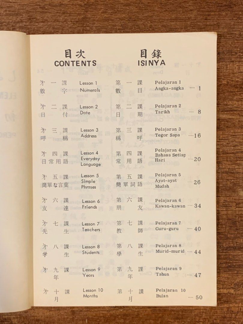 Elementary Japanese Conversation PERCHAKAPAN BAHASA JEPUN PERMULAAN ...