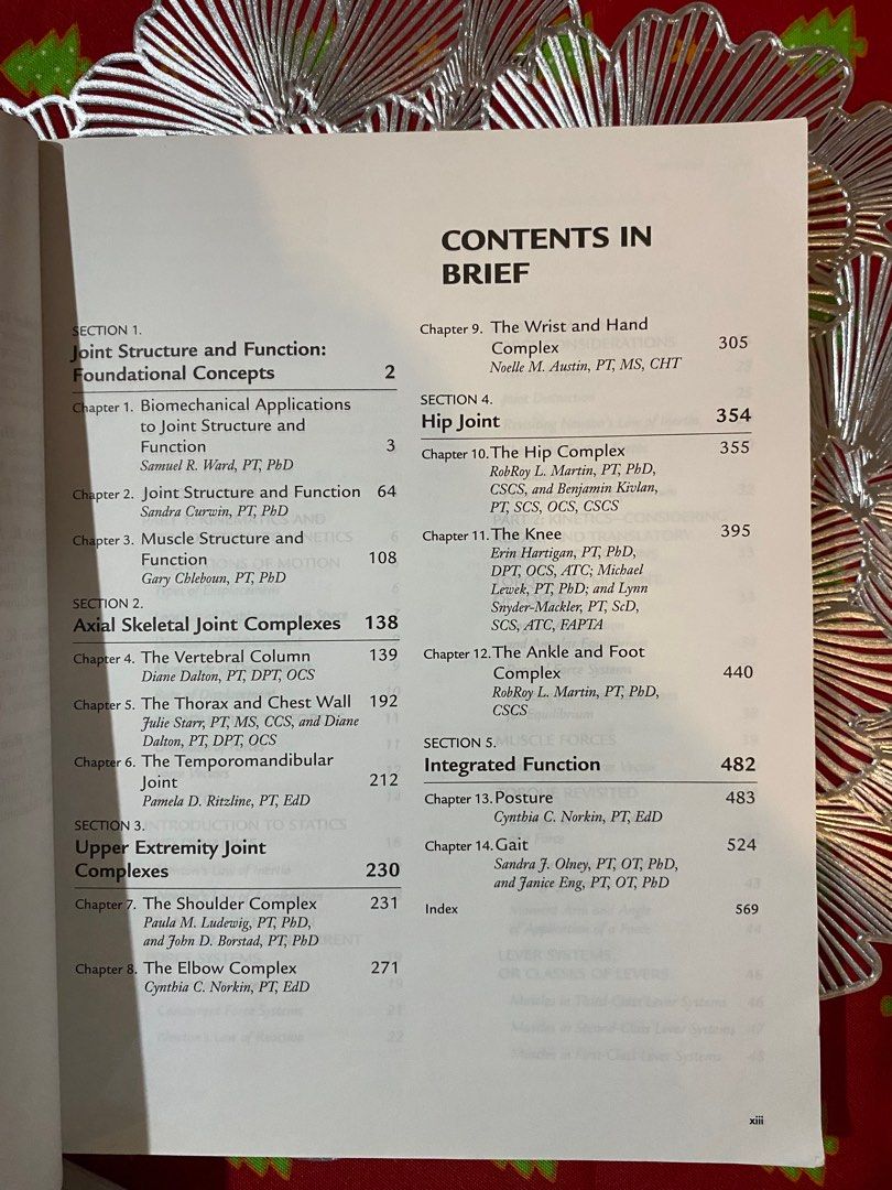 Joint Structure and Function: A Comprehensive Analysis [Norkin ...