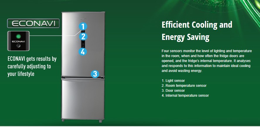 Panasonic ECONAVI 2 Door Refrigerator NR-BR304M, TV & Home Appliances ...