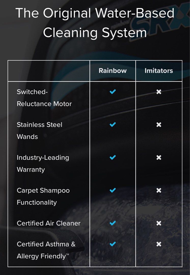 Rainbow Vacuum SRX, TV & Home Appliances, Vacuum Cleaner & Housekeeping ...