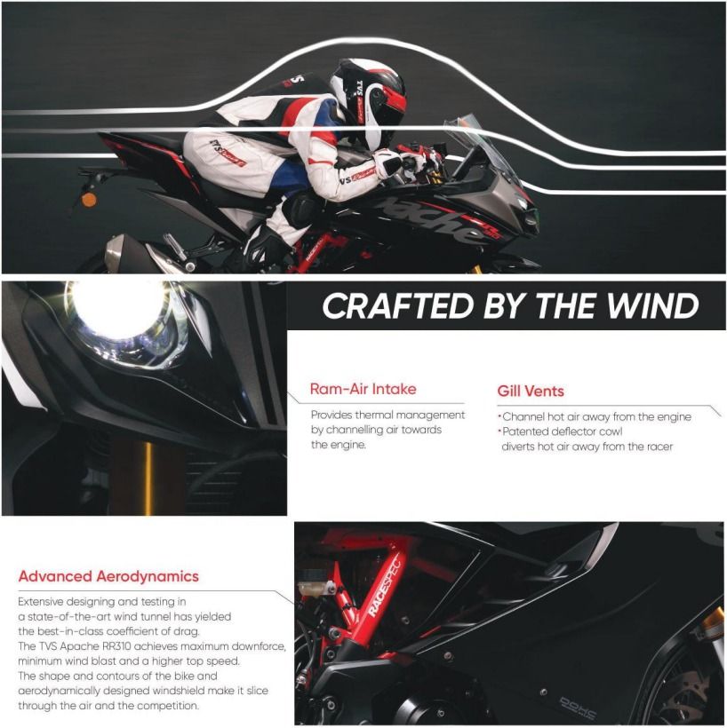 TVS MOTOR RTR200I RR310I RTR 200 RR 310 I APACHE MOTORSPORT AGENT BRAND ...