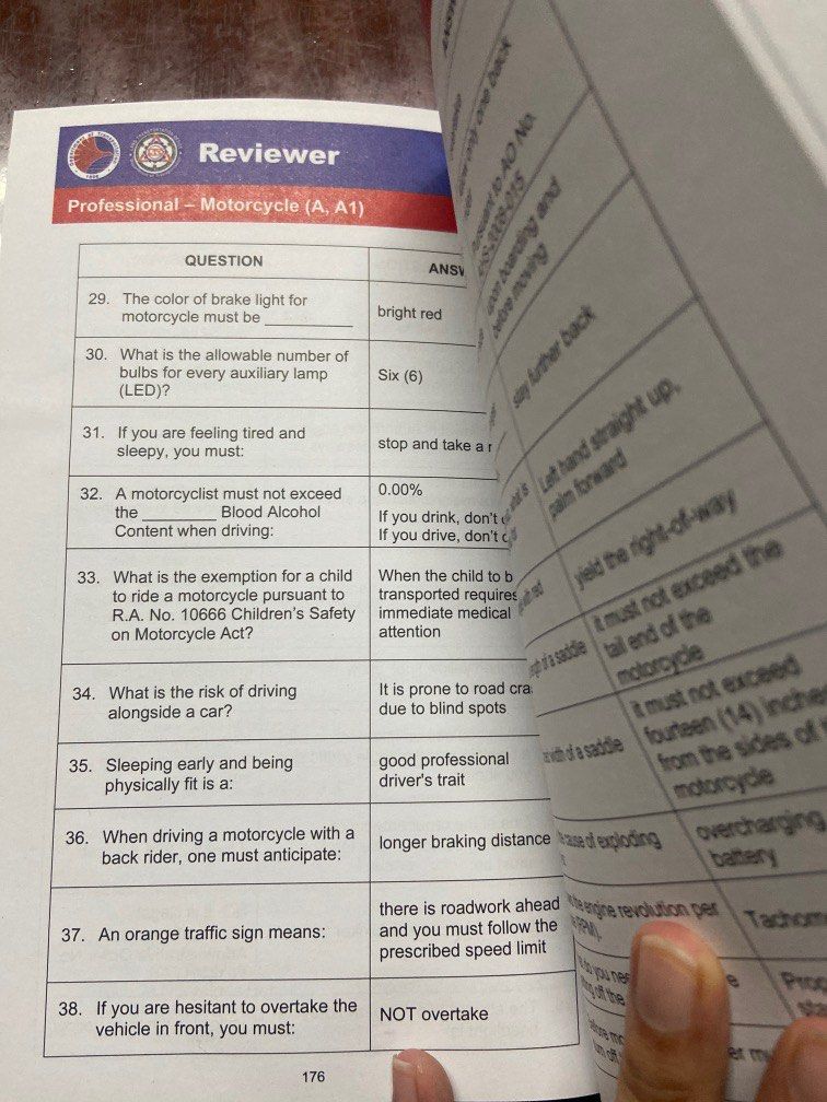 A1 Theoretical Driving Course Reviewer, Hobbies & Toys, Books ...