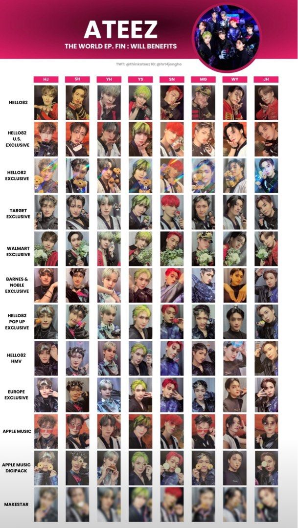 ATEEZ THE WORLD EP. FIN: WILL HELLO82 TARGET WALMART BARNES & NOBLE EUROPE APPLE MUSIC MAKESTAR ...